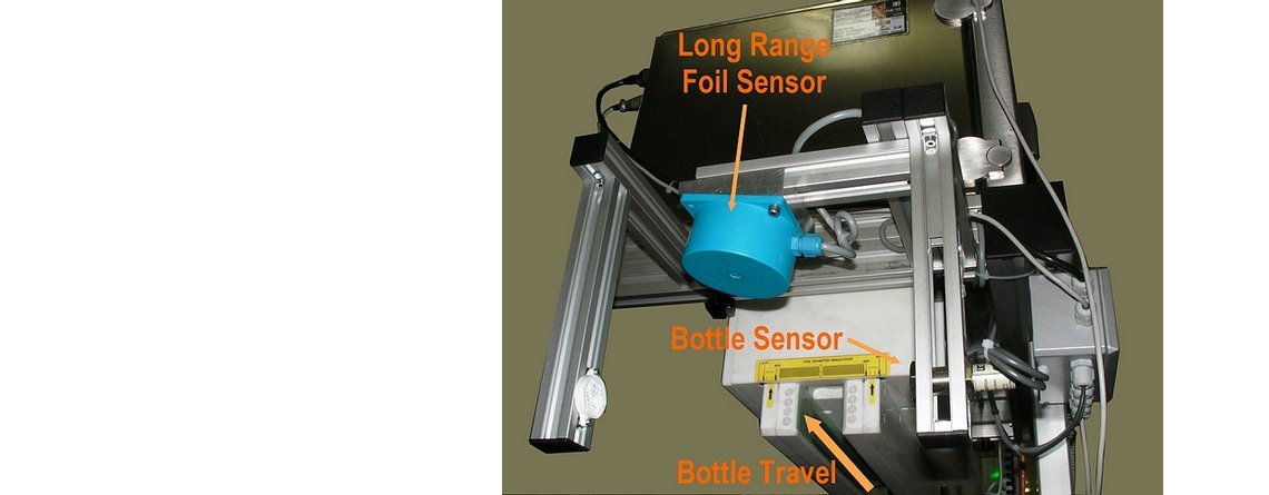 Induction Sealing Machines - Cap Lining Materials and Induction Sealing ...